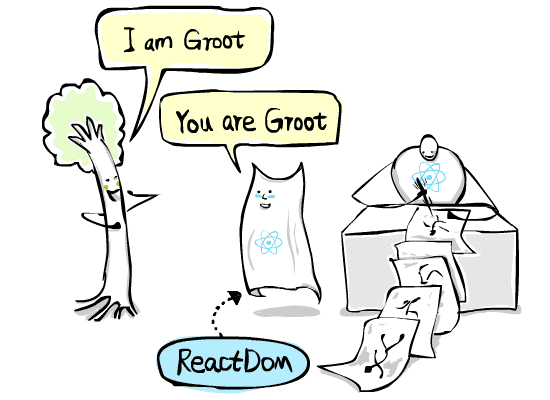 React 系列 What Is React Native JobbyM s Blog